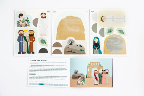 He is Risen: Lessons from Holy Week – New Tradition Crafts